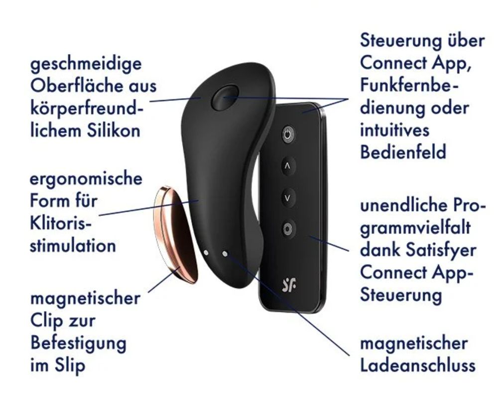 Rita Rittberger - Reitherrin aus Wien